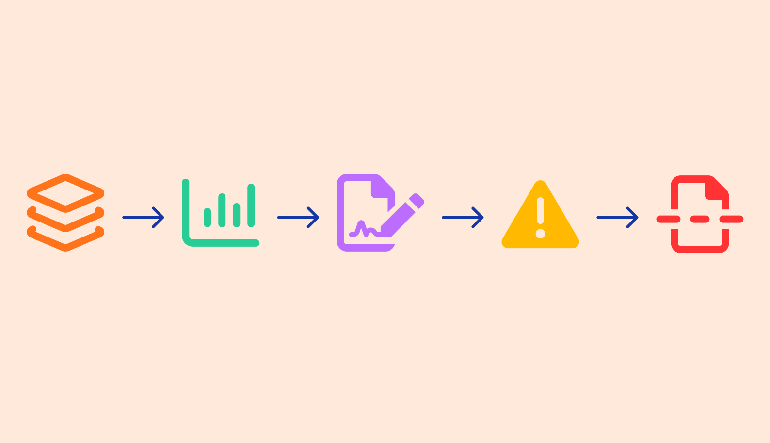 5 Stages of Effective Supplier Lifecycle Management Process - Graphite