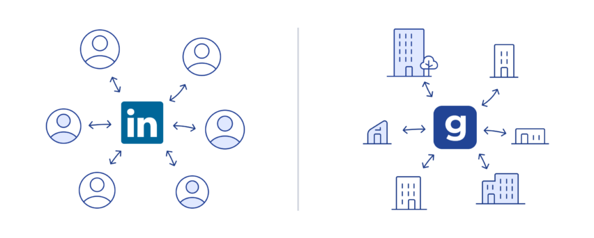 How Graphite Creates Golden Supplier Records - Graphite
