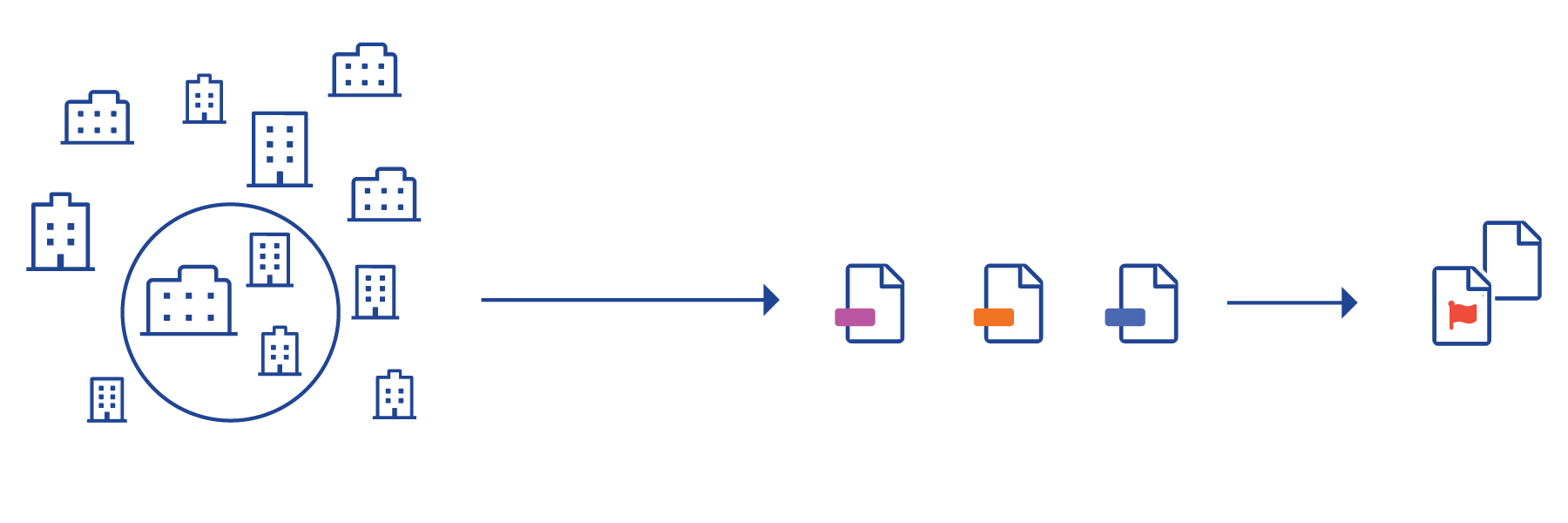 Data Discipline: The Foundation of Spend Management - Graphite