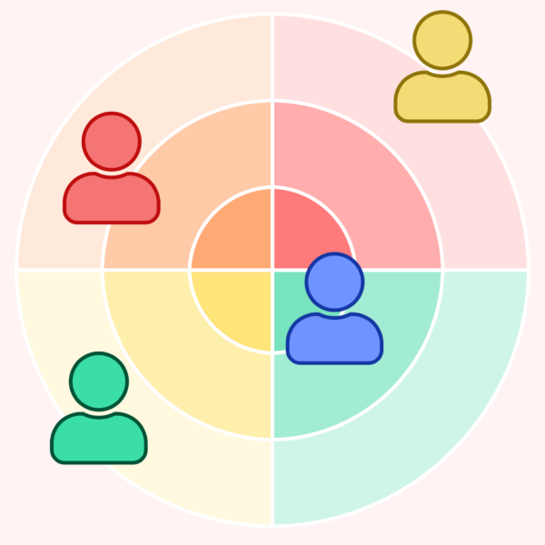 Stakeholder Mapping Process Explained
