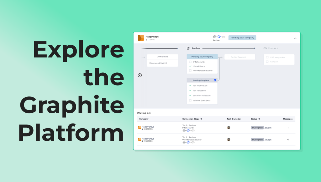 See Graphite in Action - Graphite