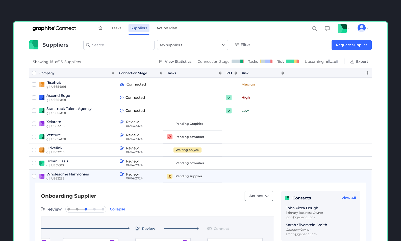 Vendor Onboarding Tools: A Features Checklist