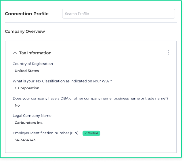 Supplier Performance Management (SPM): A Complete Guide